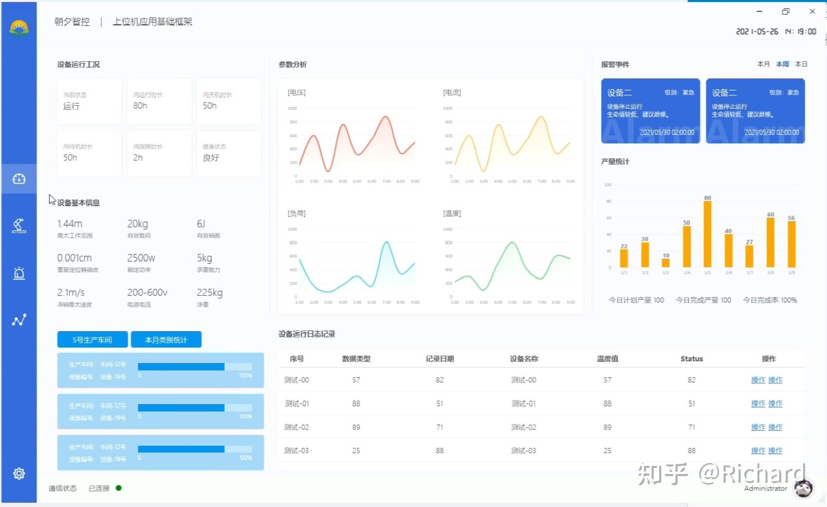 【b站热门】cwpf上位机通用框架实战分享（串口通信mvvm） 