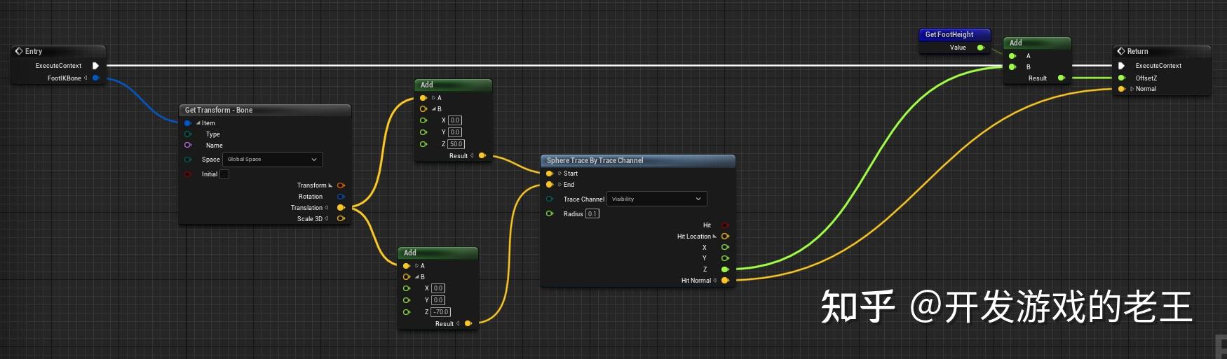 [玩转UE4/UE5动画系统＞Control Rig篇] 之 Control Rig + Fullbody IK版的足部IK实现（附项目代码） - 知乎