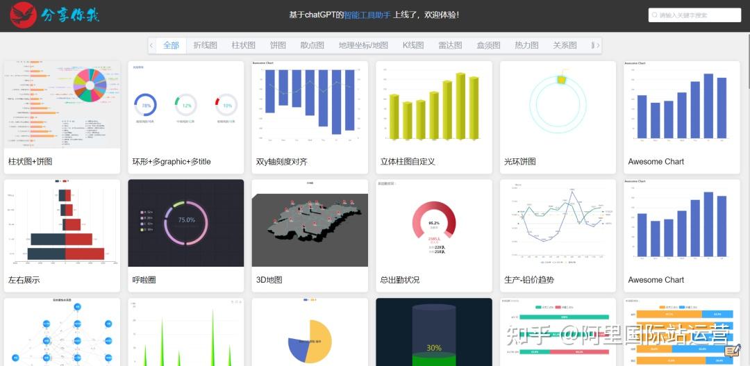 Echarts案例网站合集 - 知乎
