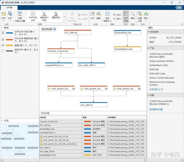 一毫千里~MATLAB 22b/23a实用靠谱n招鲜 - 知乎