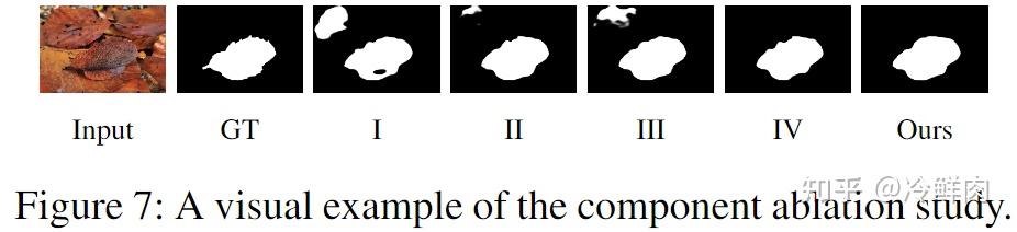 Weakly-Supervised Camouflaged Object Detection with Scribble Annotations - 知乎
