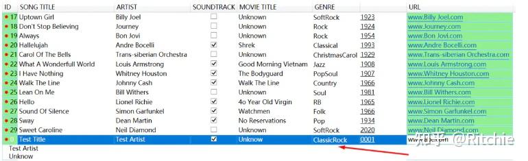 WPF DataGird 使用进阶（4） - 知乎