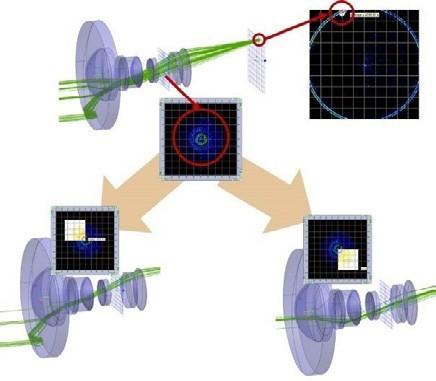ANSYS SPEOS PRO软件介绍 - 知乎