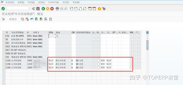 Sap Mm Sto自动触创建发交货单、自动发货、自动发票配置讲解（上） 知乎 