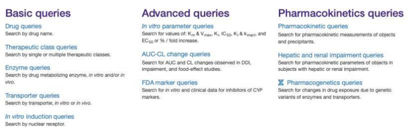 DIDB数据库，一文详解药物相互作用解决方案，如何将科学数据转化为临床知识-创腾科技