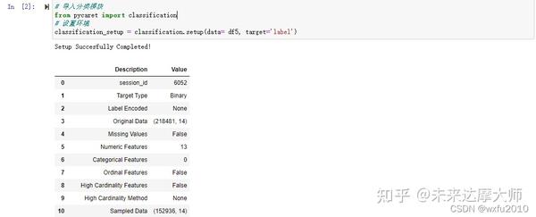 【Pytorch 机器学习建模库】pycaret的具体使用流程1 - 知乎