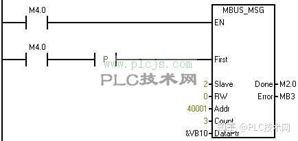 [西门子PLC]S7-200 SMART的Modbus RTU通讯 - 知乎