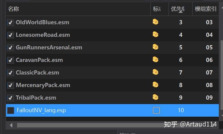 纵贯线记录——从零开始的英文版TTW安装配置记录 基本部分 - 知乎