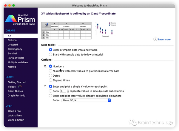 使用ERPLAB导出数据后在GraphPad Pirsm9中画波形图 - 知乎