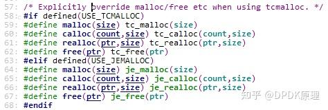 浅谈Redis源码—内存分配zmalloc - 知乎