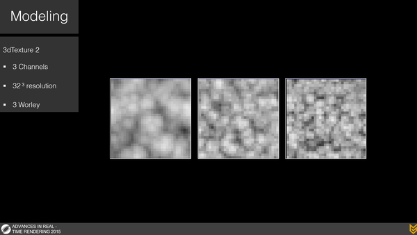 《地平线：零之曙光》的体积云景实现 - 知乎