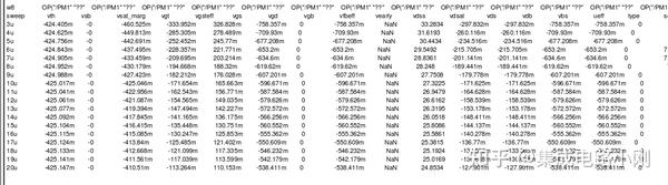 两级密勒补偿运算放大器设计过程 - 知乎