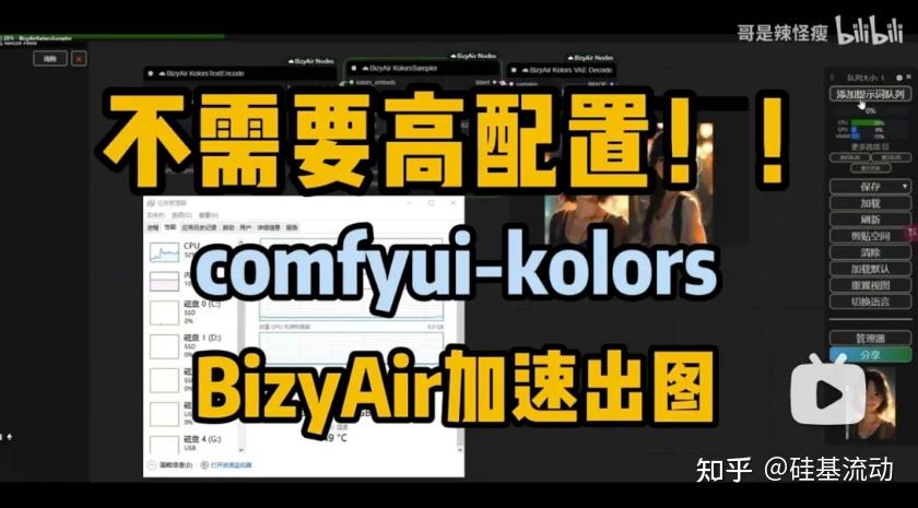 低配笔记本 + FLUX.1 模型 + 自定义 LoRA，这届 BizyAir 用户是懂挑战极限的 - 知乎