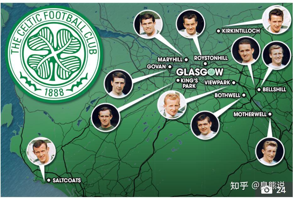 [足球史记·书八] 65-70 凯尔特人 - 知乎