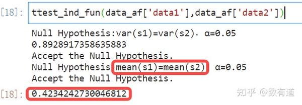 数据分析 最完整版的ab测试理论和python实践 知乎 2655