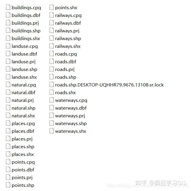 OpenStreetMap中各类OSM数据多种下载渠道及方式对比 - 知乎