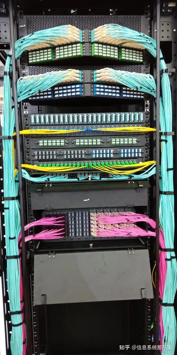 CABLExpress发布了最新的《光纤布线最佳实践指南》 - 知乎