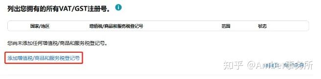 中东VAT合规要求及上传步骤 - 知乎