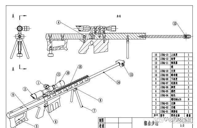 UG编程建模实例-AK 47三维造型 - 知乎
