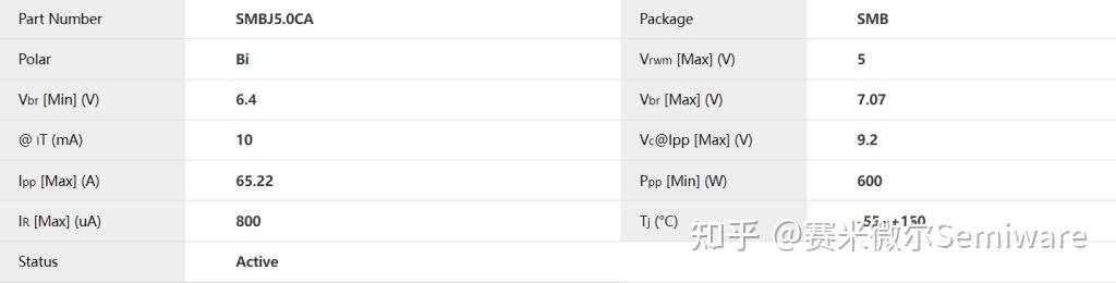 SMBJ5.0CA系列TVS瞬态抑制二极管产品参数及其规格书 - 知乎