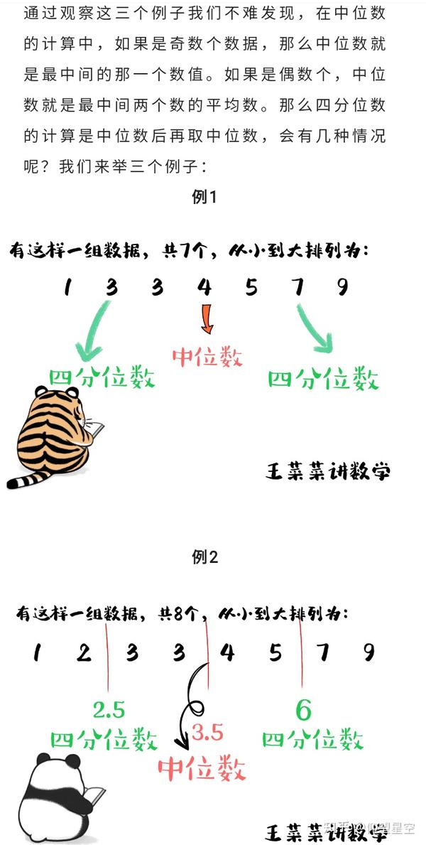 第p百分位数的理解与计算方法(图形理解)对“至少”一词的理解 知乎