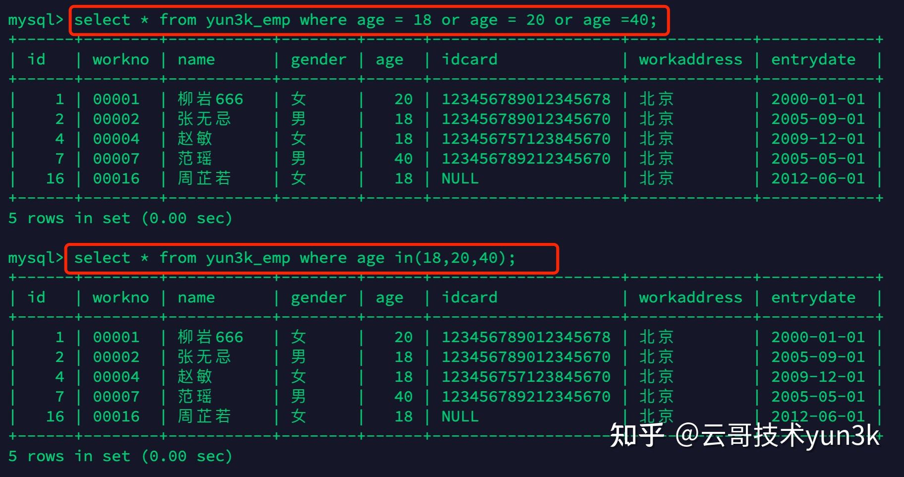 Mysql基础篇（一）之DDL、DML、DQL、DCL - 知乎