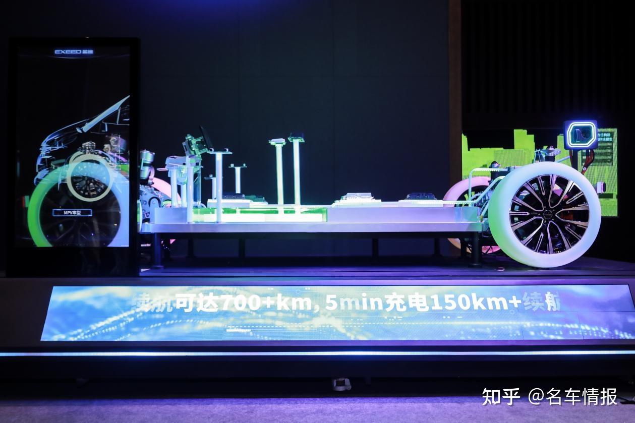 从“超舒适”视角，解析星途星纪元世界级E0X平台 - 知乎