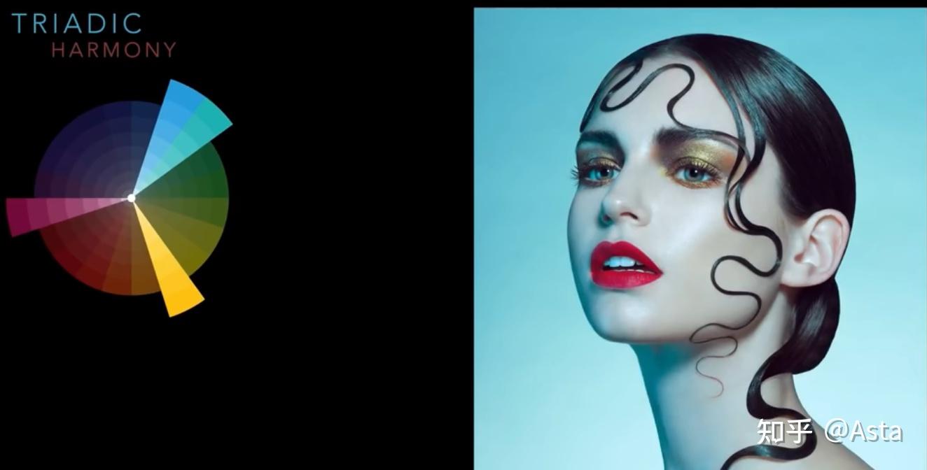 设计自学-色彩基础-2摄影的色彩理论 - 知乎