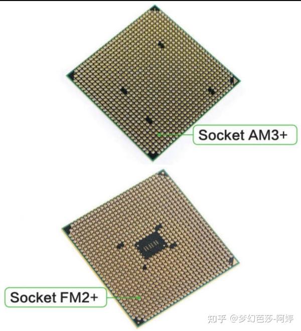 CPU在电脑系统中就像人的大脑一样，是整个电脑系统的指挥中心 - 知乎