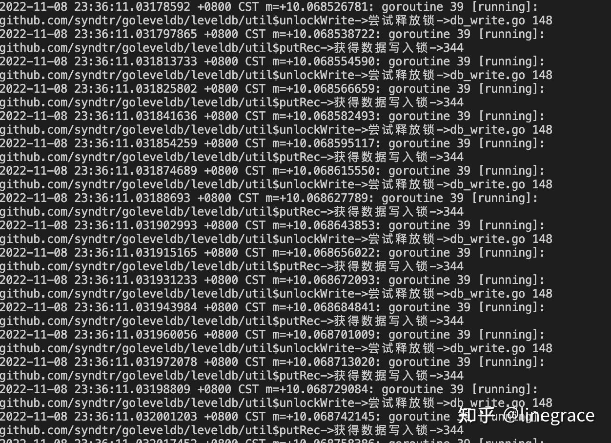 Go LevelDB源码写写入解析 - 知乎