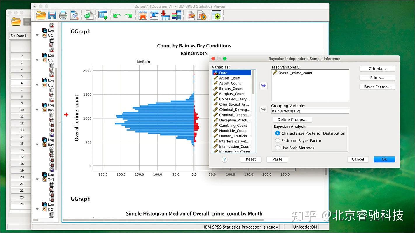 SPSS Statistics正版软件不同版本功能区分 - 知乎