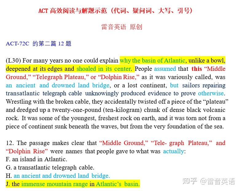 ACT高效阅读与解题示范 (代词、疑问词、大写、引号) - 知乎