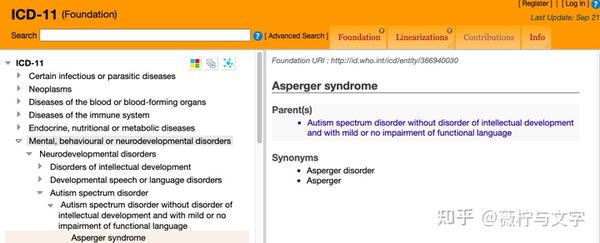 或许我们可以从源头来了解“阿斯伯格”们 - 知乎