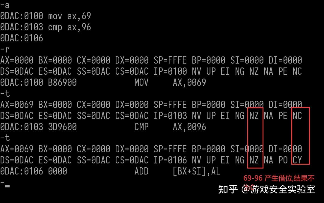 8086汇编16位汇编学习笔记04乘除和移位指令 知乎