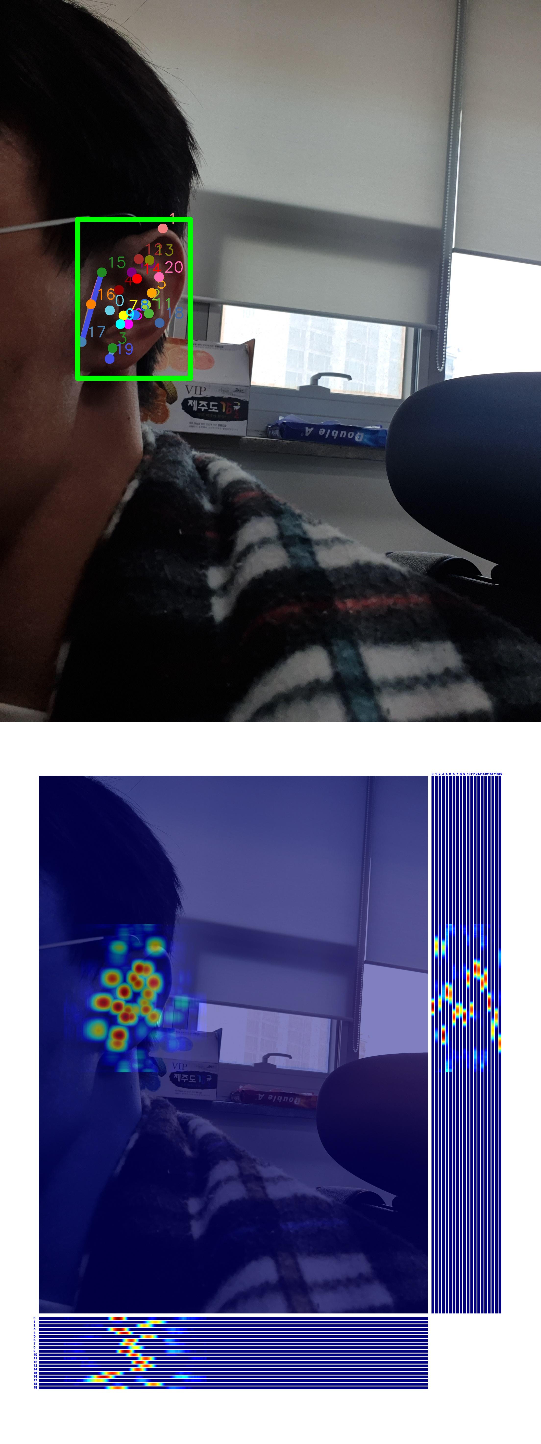 MMPose实战--基于耳朵穴位数据集【OpenMMLab AI实战营第二期Day3+作业1】 - 知乎