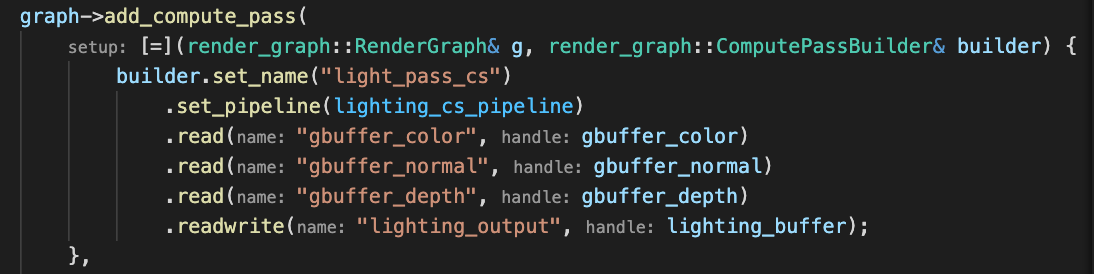 SakuraEngine运行时（二）：RenderGraph - 知乎