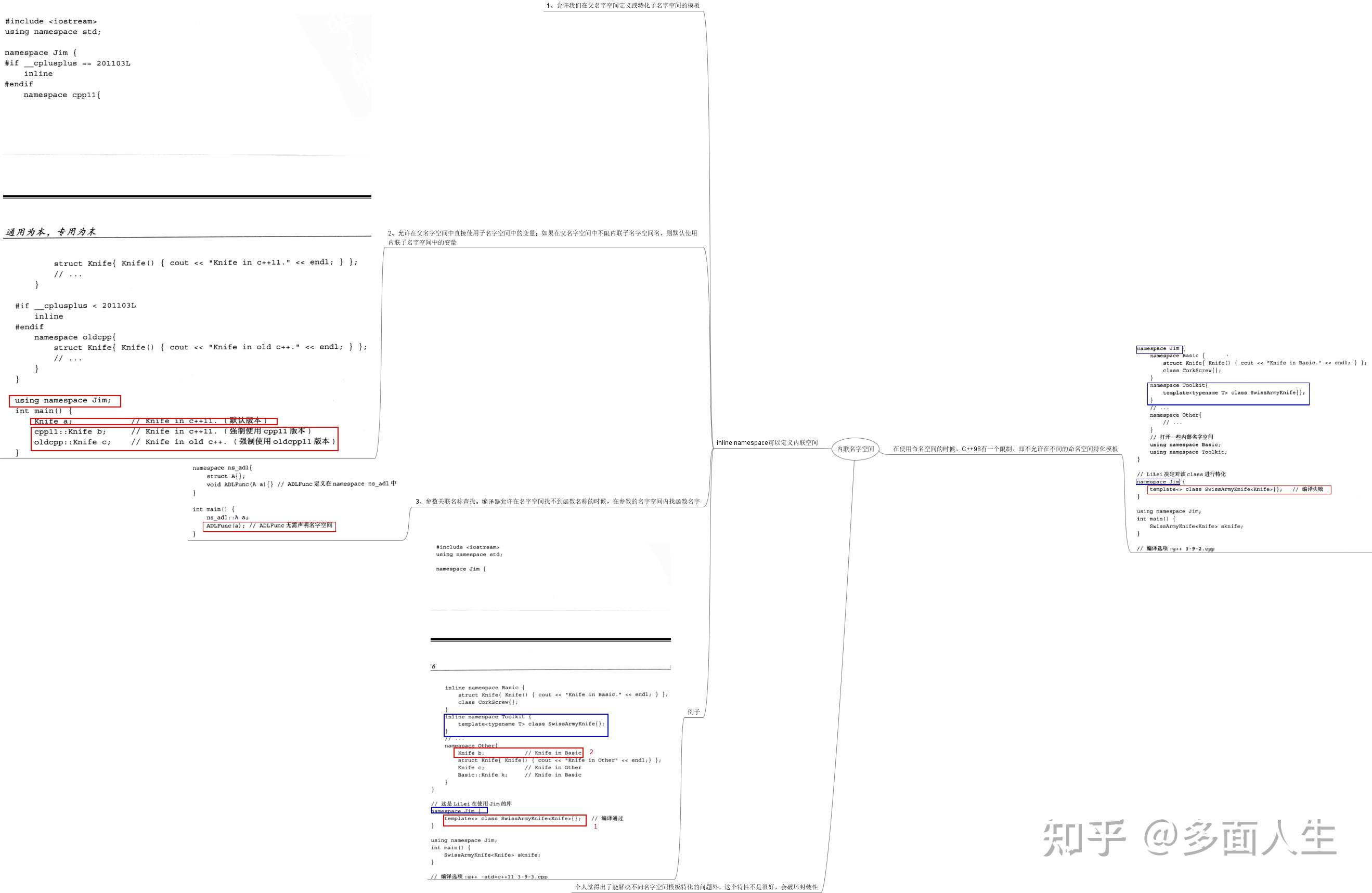 《深入理解C++11——C++11新特性解析与应用》读书笔记 - 知乎
