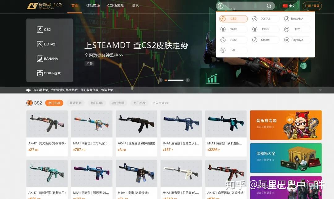 C5GAME 游戏饰品交易平台借助 RocketMQ Serverless 保障千万级玩家流畅体验 - 知乎