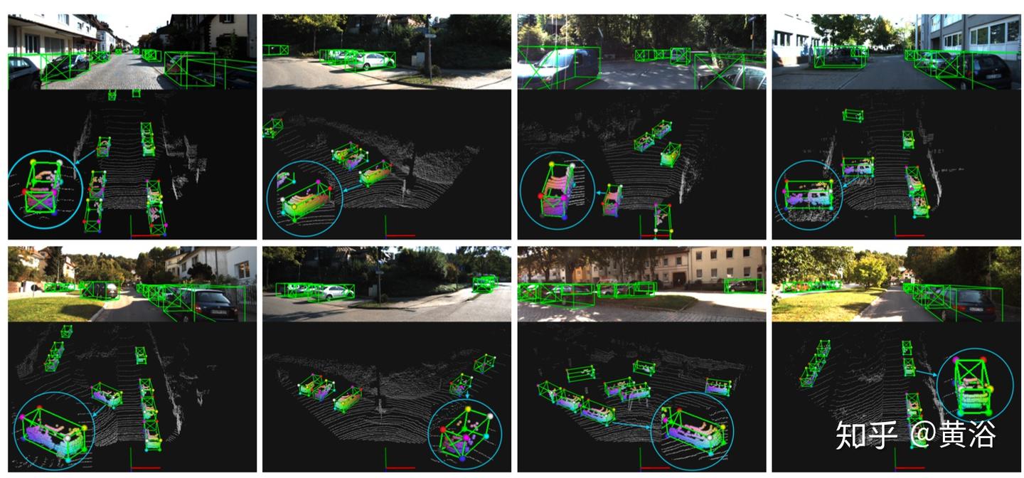 基于激光雷达数据深度学习做目标检测（下） - 知乎
