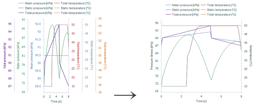 最新版本｜Flownex 2022新功能 - 知乎