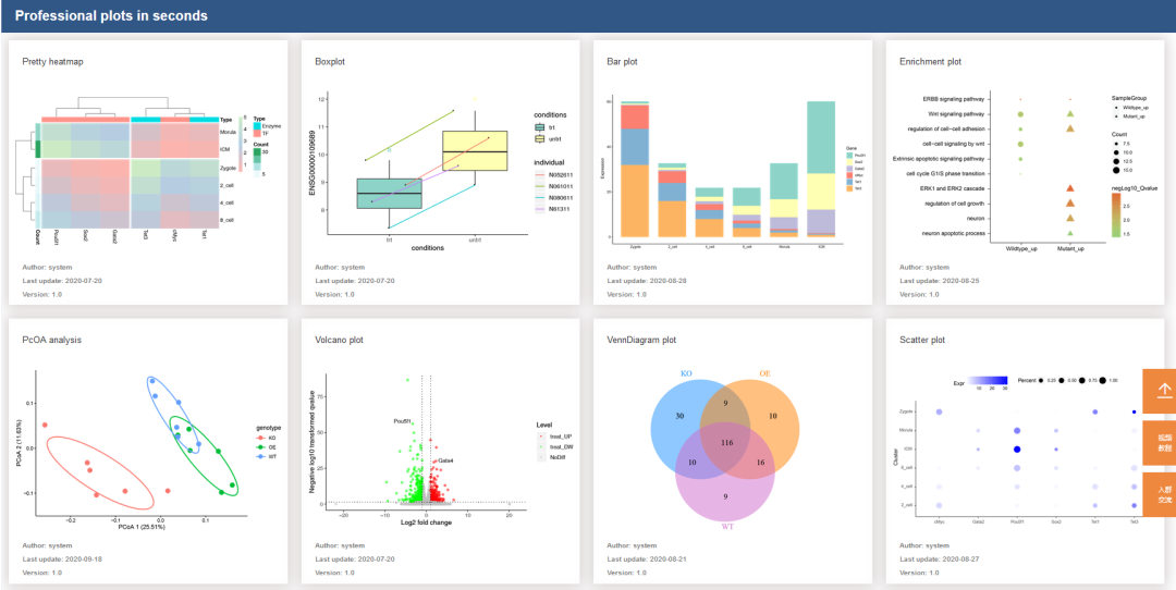 蛋白质binder设计的三代演进：从 Rosetta 到 RFdiffusion - 知乎
