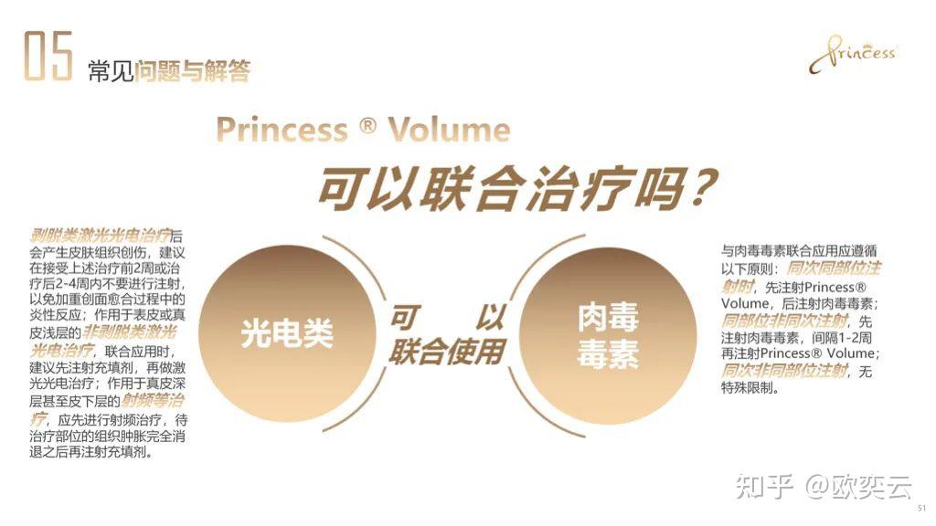 Princess奥地利公主玻尿酸产品基本信息，成分功效解析，使用注射操作手法及注意事项 知乎