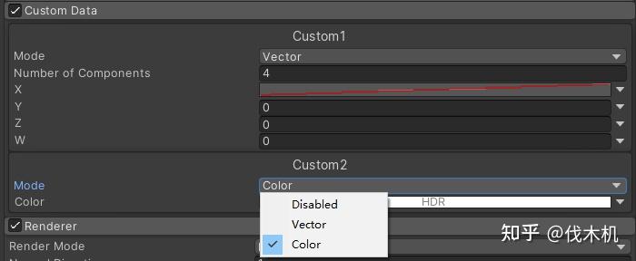 Unity 粒子的 CustomData - 知乎