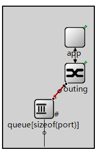 OMNeT++教程（从入门到半精通） - 知乎