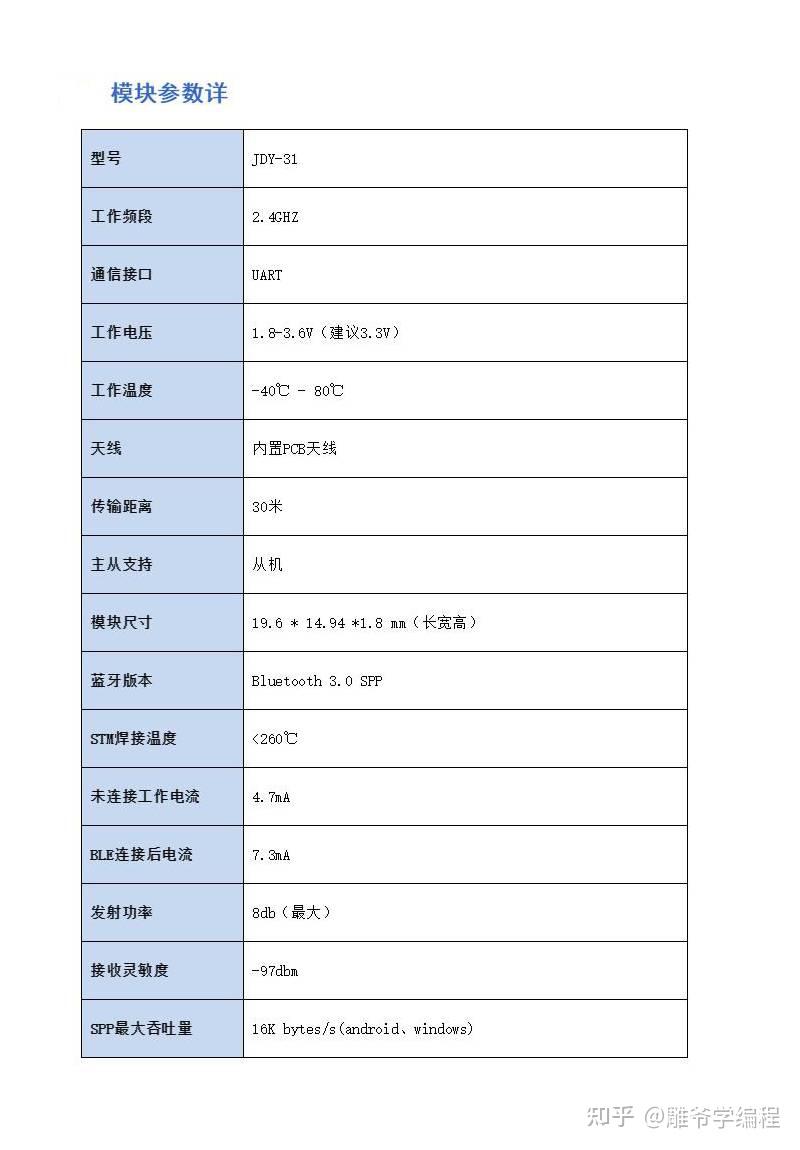 【雕爷学编程】Arduino动手做（110）---JDY-31 蓝牙模块 - 知乎