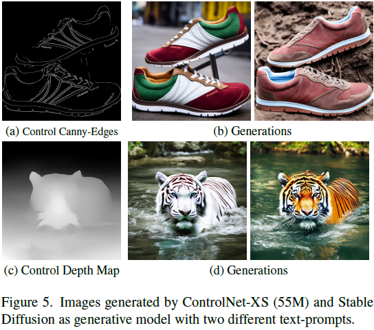 （2023，信息流延迟，网络通信，diffusion）ControlNet-XS：设计高效且有效的架构来控制文本到图像的扩散模型 - 知乎