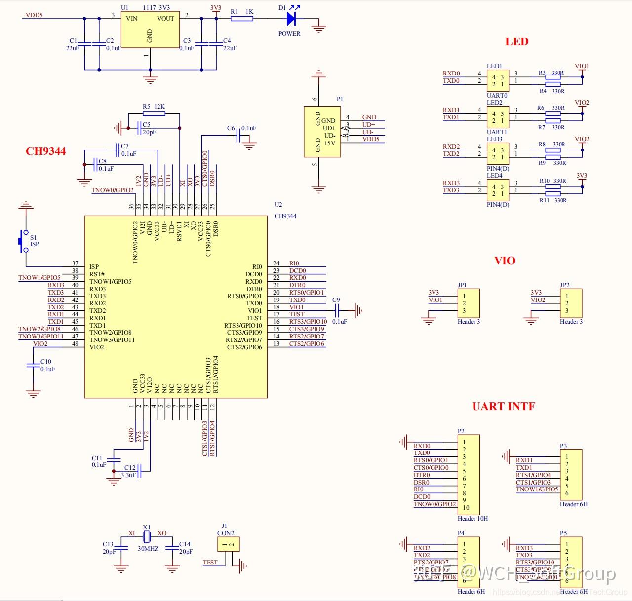 USB转四串口芯片CH9344 - WCH_SoftGroup - 博客园