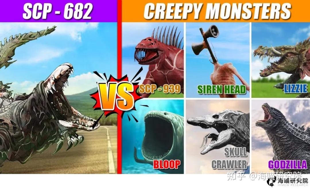 「海喵杂谈」题材分析：从零开始的SCP生存指南-基金会的前世今生 - 知乎