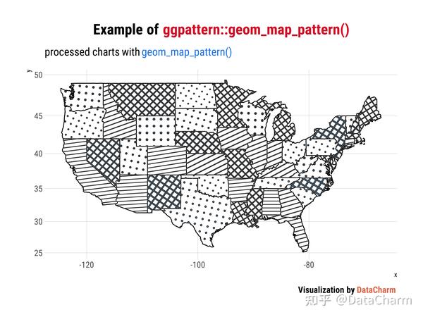 绘图技巧 | 这种带填充的学术图表怎么做？一行代码搞定 - 知乎
