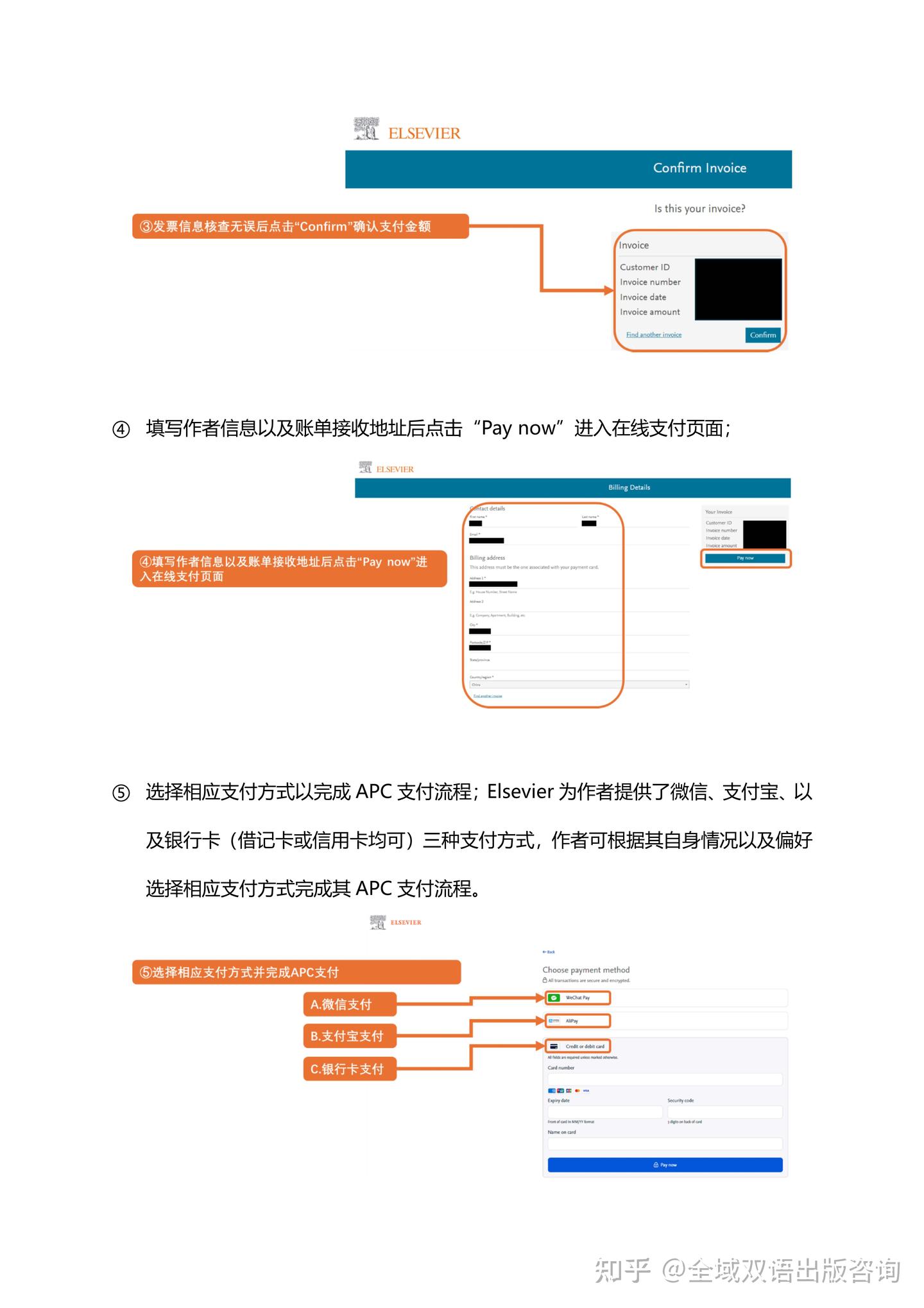 中国科学院 × 爱思唯尔 | OA论文APC直降60%！手把手教你薅科研经费 - 知乎
